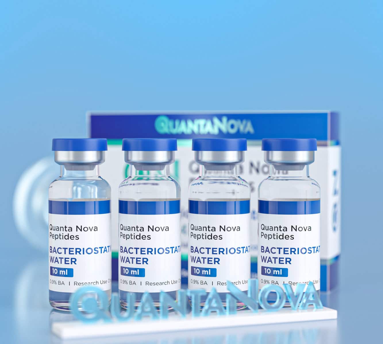 About Us - Quantum Innovation Labs