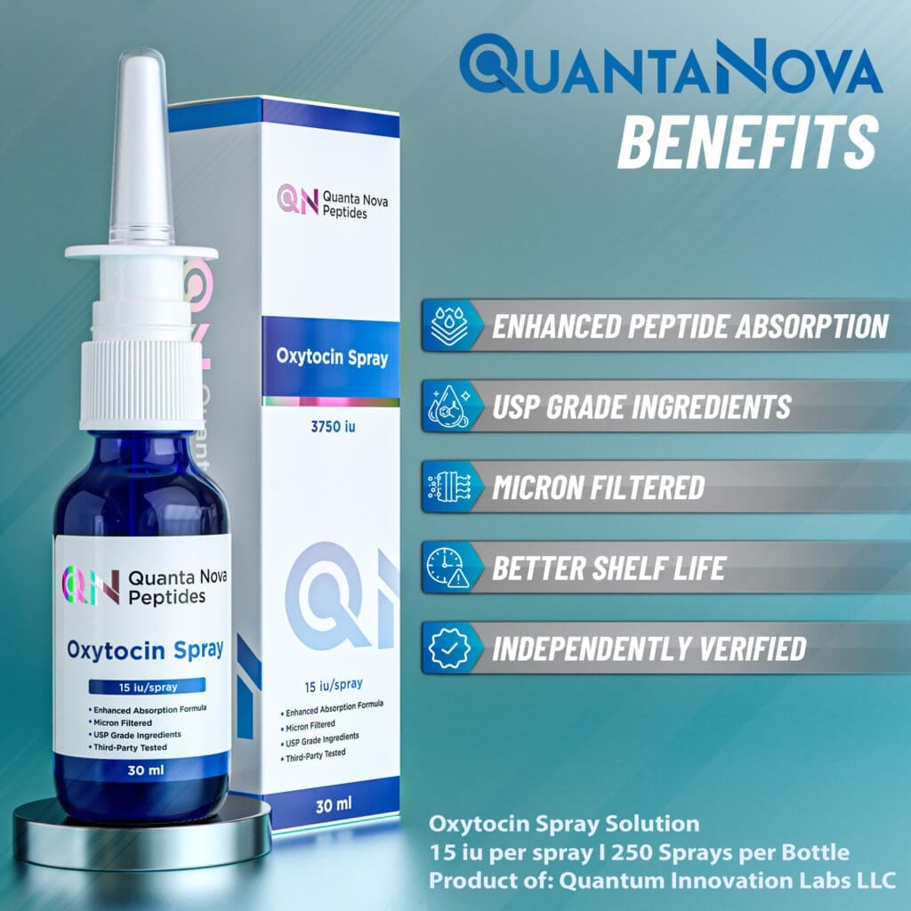 Oxytocin Spray — 15 IU Strength | 30 mL | 250-Spray Bottle USA Made